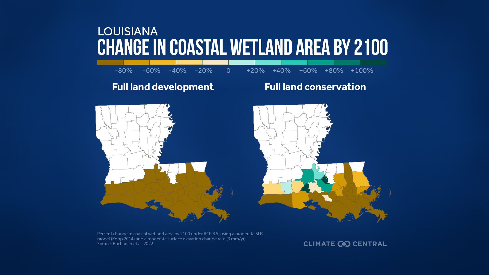 Louisiana Climate Data